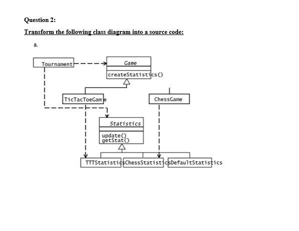 Question 2: Transform the following class diagram | Chegg.com