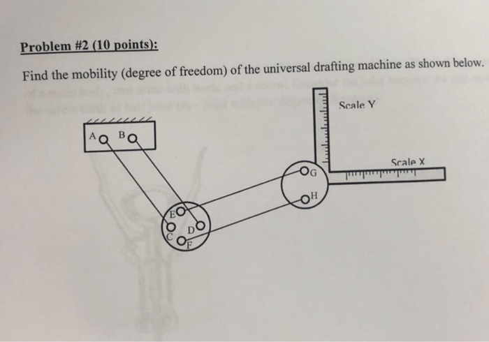 Solved Problem #2 (10 points): Find the mobility (degree of | Chegg.com
