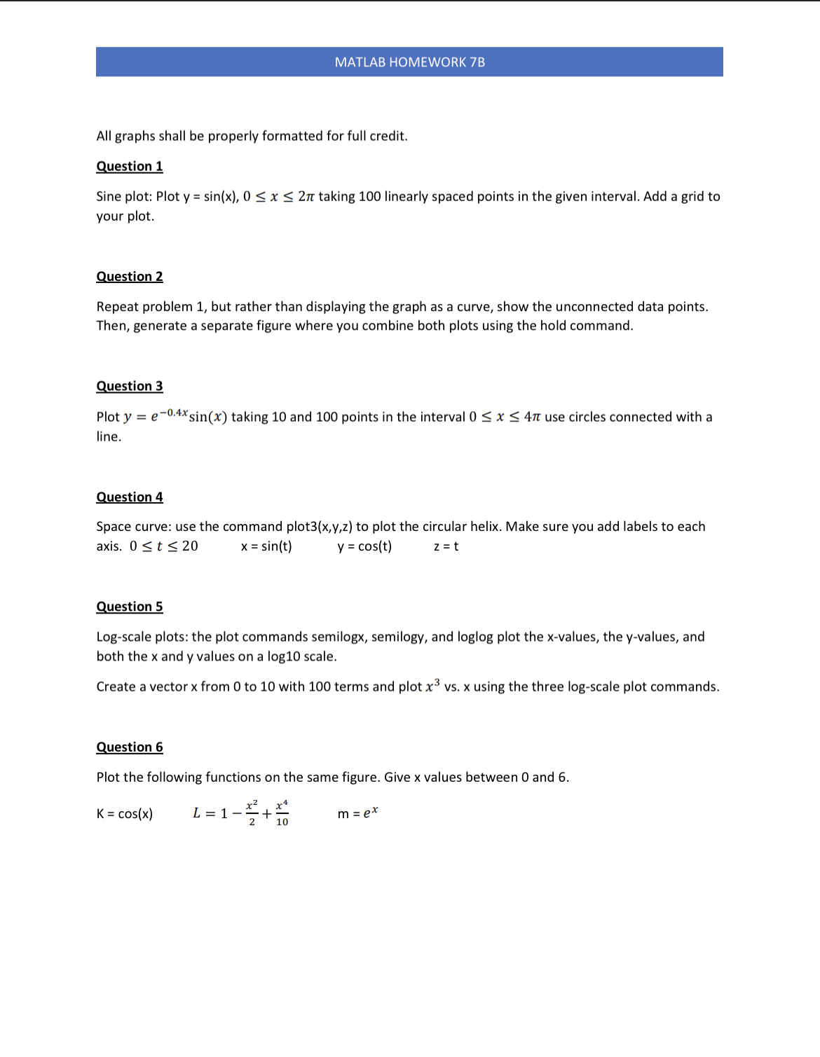 Solved All graphs shall be properly formatted for full | Chegg.com