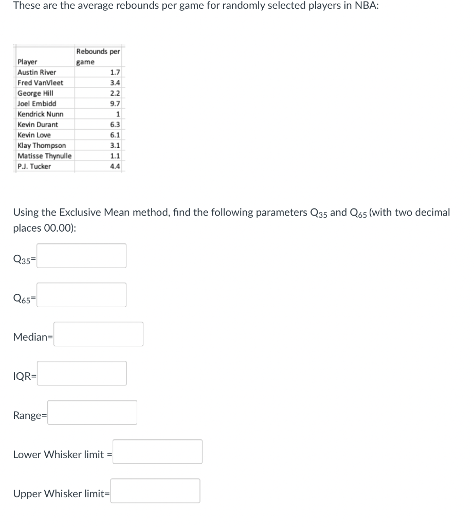Solved These are the average rebounds per game for randomly | Chegg.com