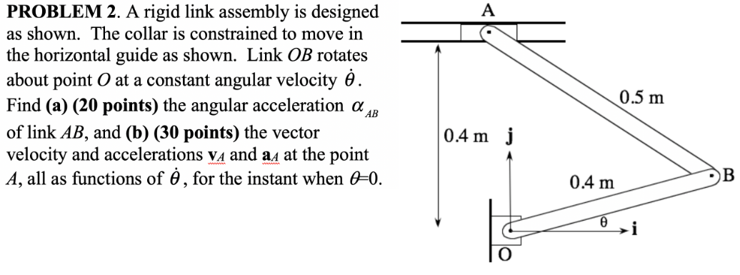 Solved A PROBLEM 2. A rigid link assembly is designed as | Chegg.com