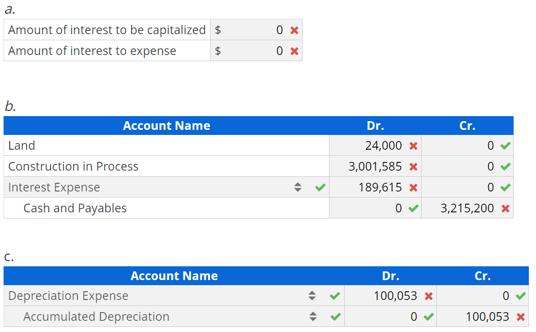 Solved Computing and Recording Interest Capitalization The | Chegg.com