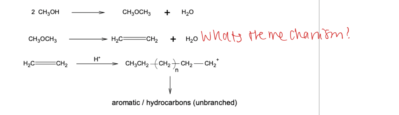 Solved 2 CH3OH CH3OCH3 + H20 CH3OCH3 H2C CH2 + + Ho Whats | Chegg.com