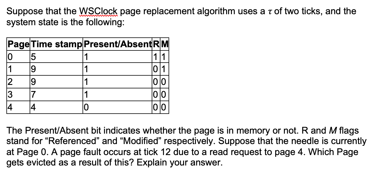 Solved Suppose that the WSClock page replacement algorithm | Chegg.com