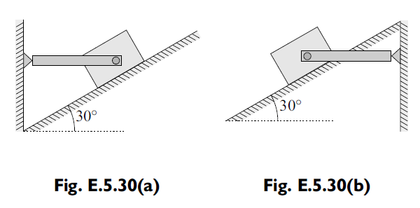 Solved 5.30 A block placed on a smooth inclined plane is | Chegg.com