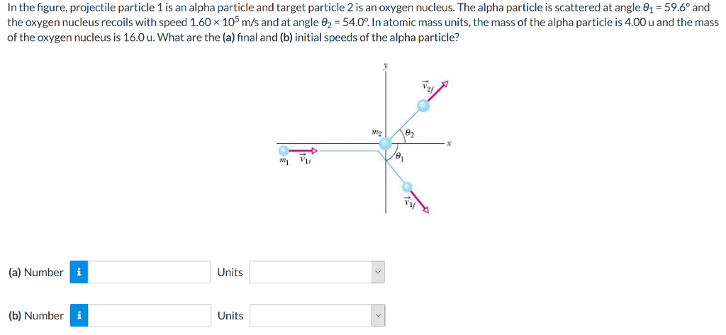 Solved In the figure, projectile particle 1 is an alpha | Chegg.com