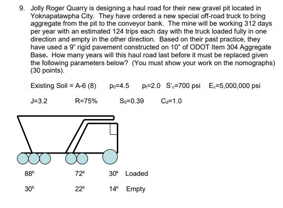 9. Jolly Roger Quarry is designing a haul road for | Chegg.com