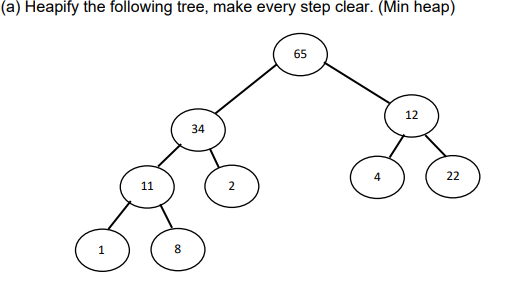 Solved a) Heapify the following tree, make every step clear. | Chegg.com
