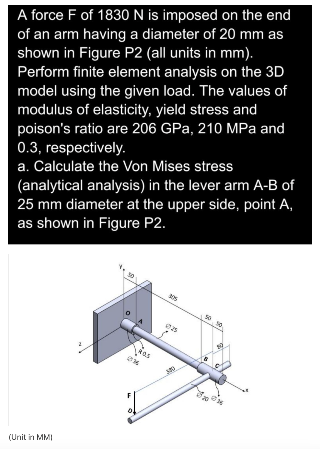 Solved A force \( ﻿F \) ﻿of 1830 ﻿N is imposed on the end of | Chegg.com