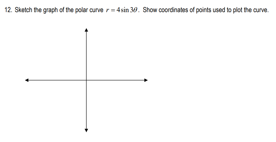 Solved 12. Sketch the graph of the polar curve r = 4 sin 30. | Chegg.com