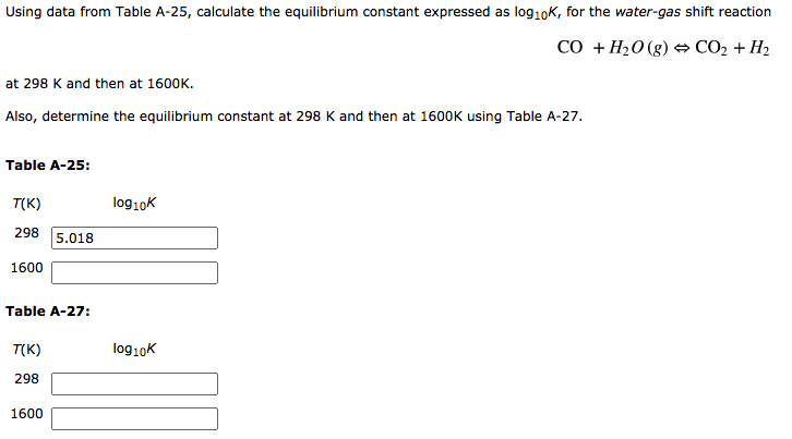Solved Using Data From Table A 25 Calculate The Equilibrium