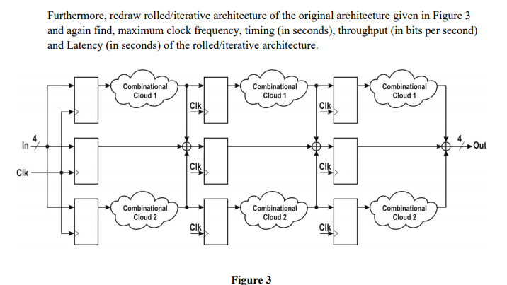 Solved Question No. 3: CL0-3 (10+10) (a) Multiply the | Chegg.com