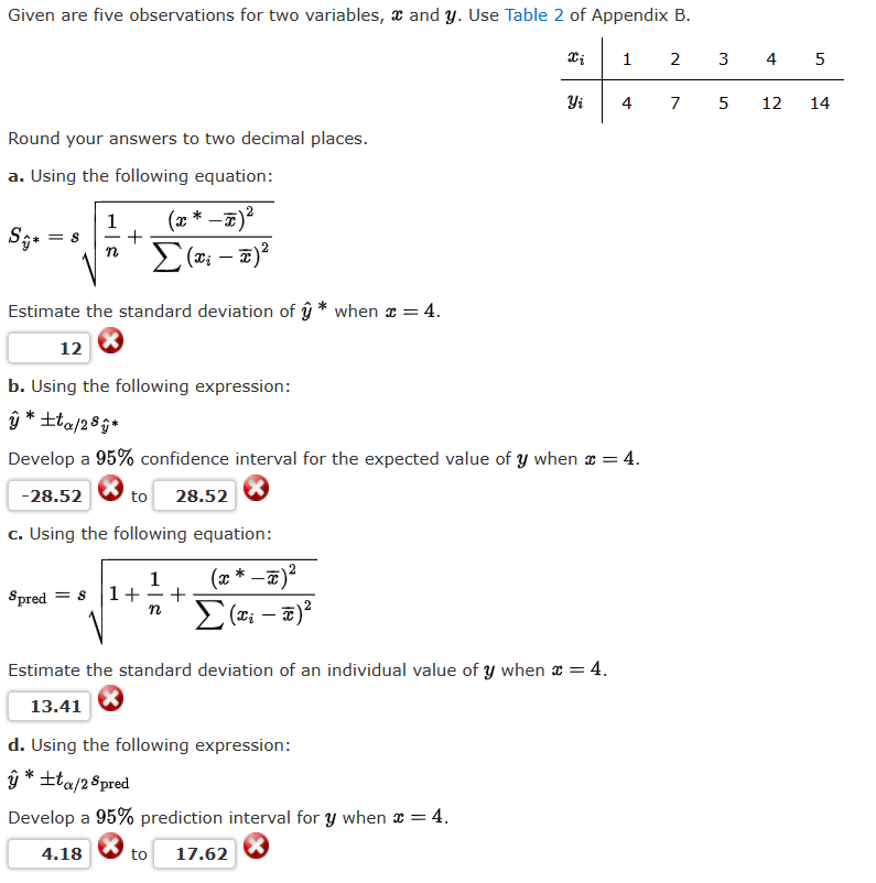 Solved Given are five observations for two variables, x ﻿and | Chegg.com
