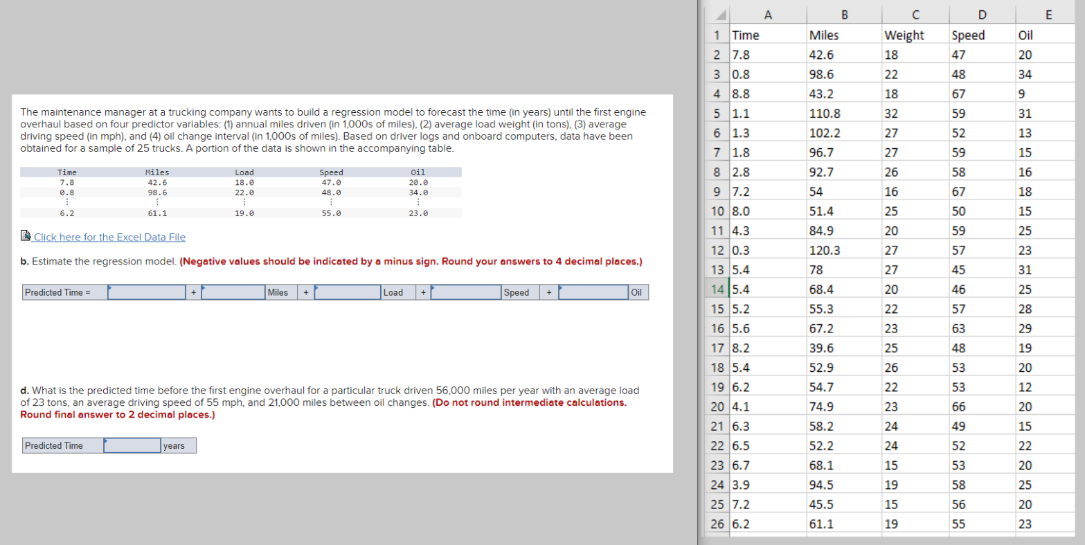 Solved questions along with the data set | Chegg.com