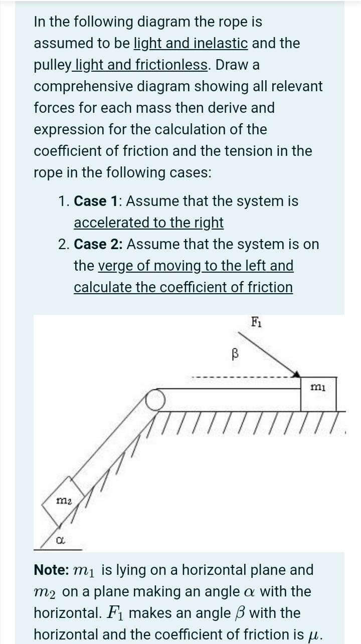 Solved In the following diagram the rope is assumed to be | Chegg.com