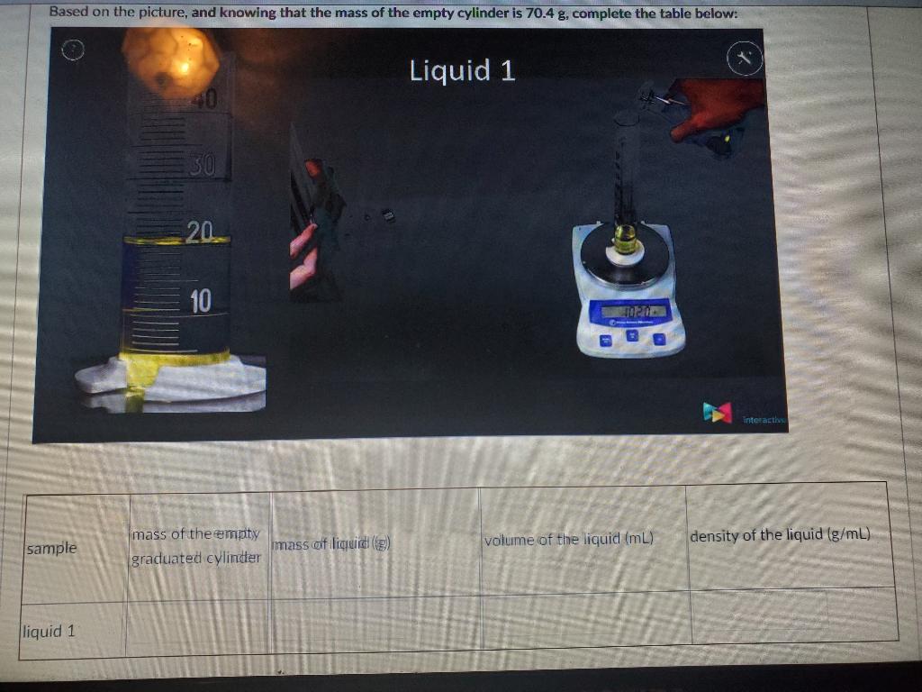 Solved 10 > sample mass of the empty graduated cylinder mass | Chegg.com