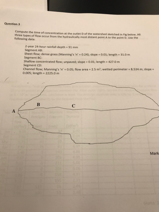 Solved Question 3 Compute the time of concentration at the | Chegg.com