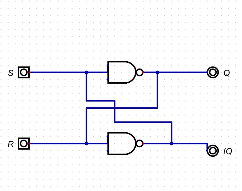 Solved Task 2: Creating the Circuit for the FSM For this | Chegg.com