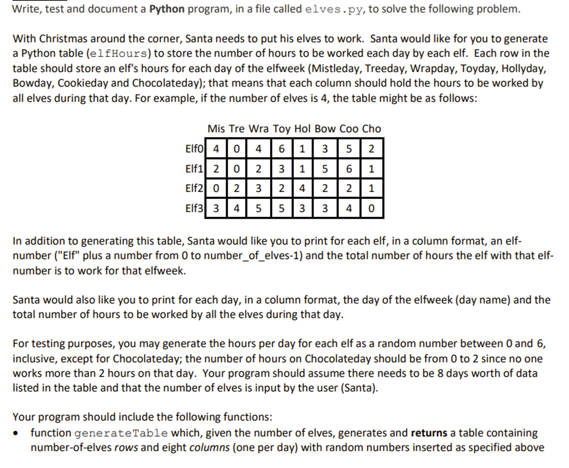 Solved Write, test and document a Python program, in a file | Chegg.com
