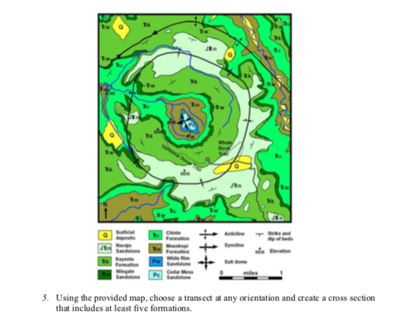 5. Using the provided map, choose a transect at any | Chegg.com
