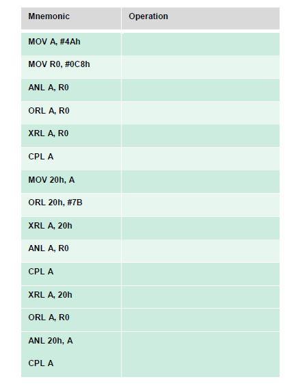 Solved Work out all calculations for every parts and show | Chegg.com