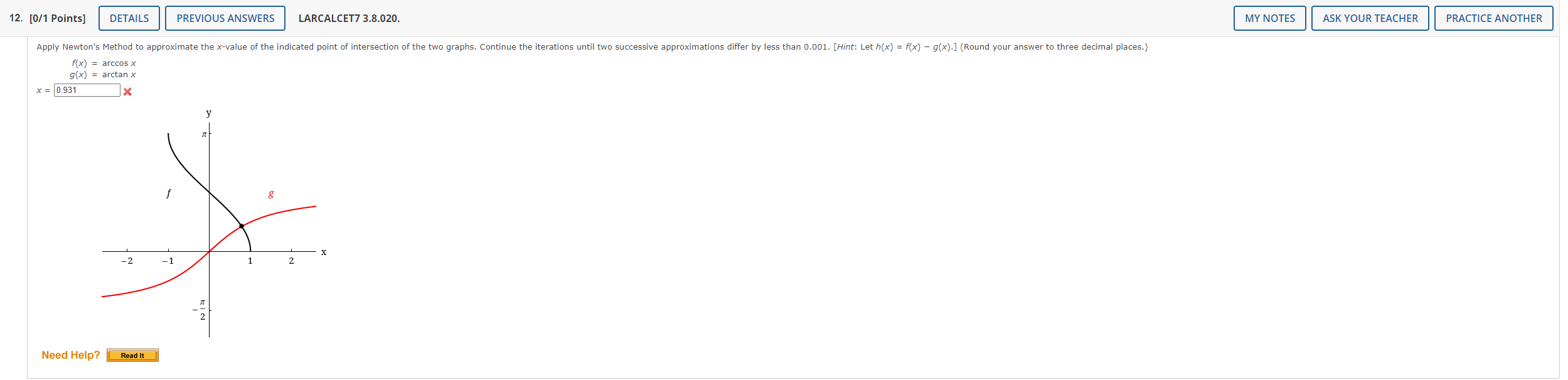 Solved f(x)=arccosx | Chegg.com