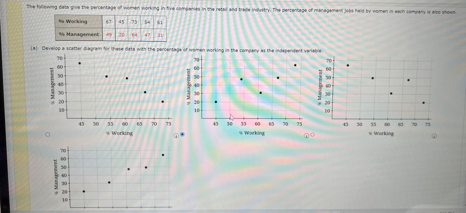 Solved \begin{tabular}{|l|c|c|c|c|c|} \hline% Working & 67 & | Chegg.com