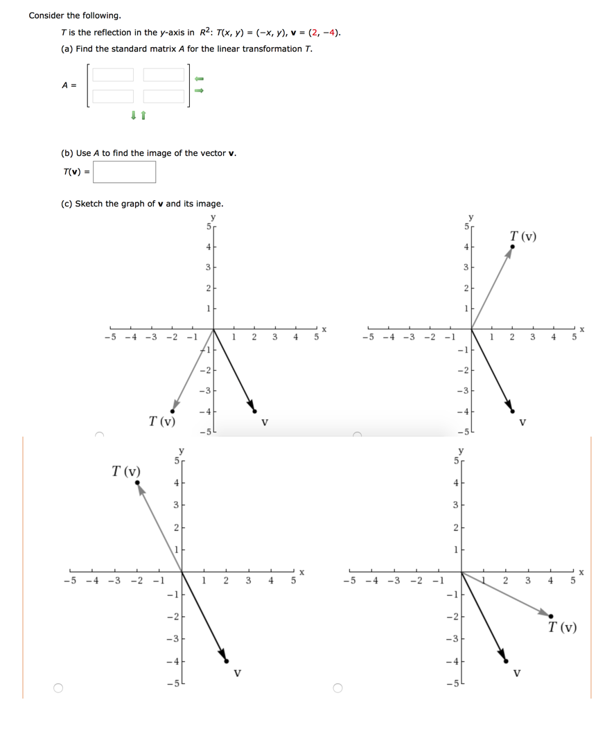 Solved Consider the following. T is the reflection in the | Chegg.com
