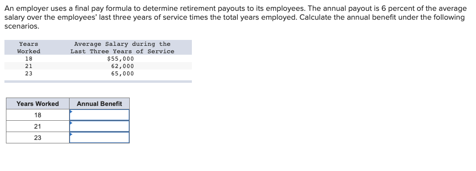 Solved An employer uses a final pay formula to determine | Chegg.com