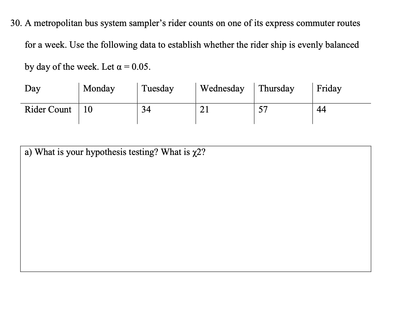 Solved 0. A metropolitan bus system sampler's rider counts | Chegg.com