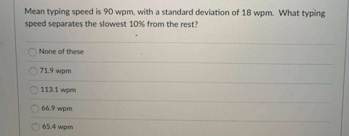 Solved Mean typing speed is 90 wpm, with a standard | Chegg.com