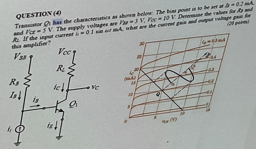 Solved QUESTION (4)Transistor Q1 ﻿has the characteristics as | Chegg.com