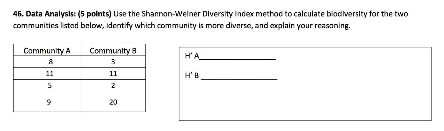 Solved 46. Data Analysis: (5 points) Use the Shannon-Weiner | Chegg.com