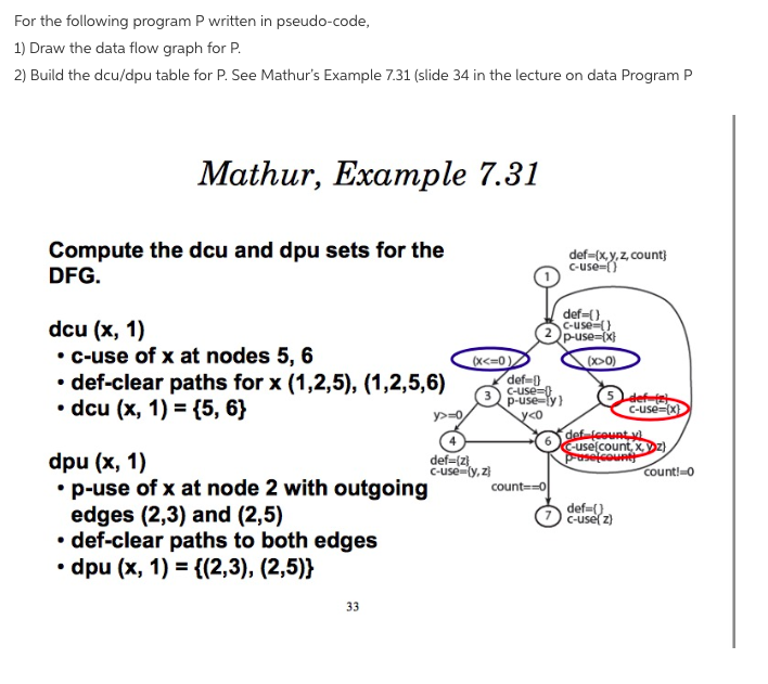For the following program P written in pseudo-code 1) | Chegg.com