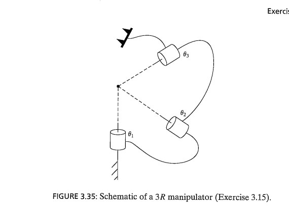 Solved Show the attachment of link frames for the 3-DOF | Chegg.com