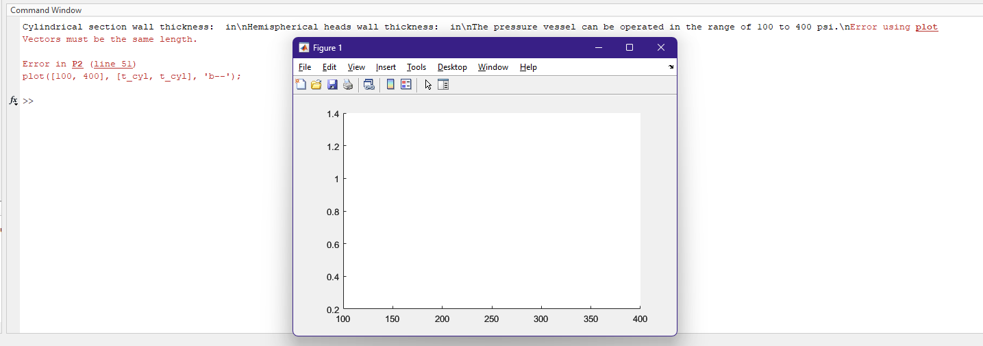 Solved clear cle \% Constants R=10;% in L=24;% in | Chegg.com