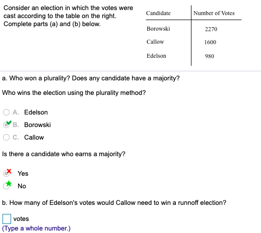 Solved Candidate Number of Votes Consider an election in | Chegg.com