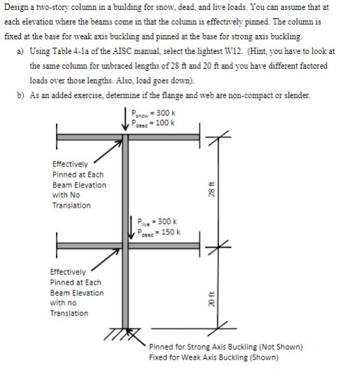 Solved Design a two-story column in a building for snow, | Chegg.com