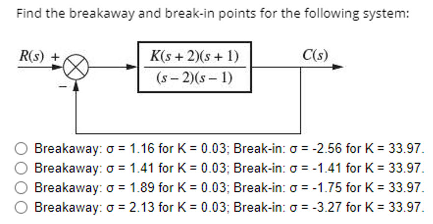 Solved Find the breakaway and break-in points for the | Chegg.com
