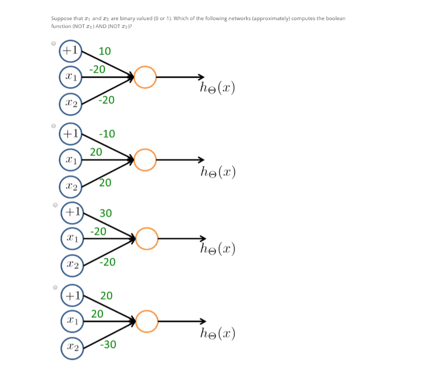 Solved Question#7 Marks - 10 Suppose X1 and 22 are binary | Chegg.com