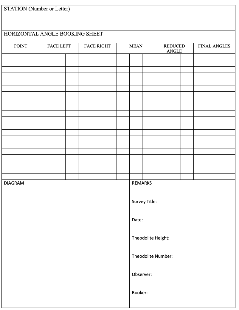 Solved STATION (Number or Letter) HORIZONTAL ANGLE BOOKING | Chegg.com