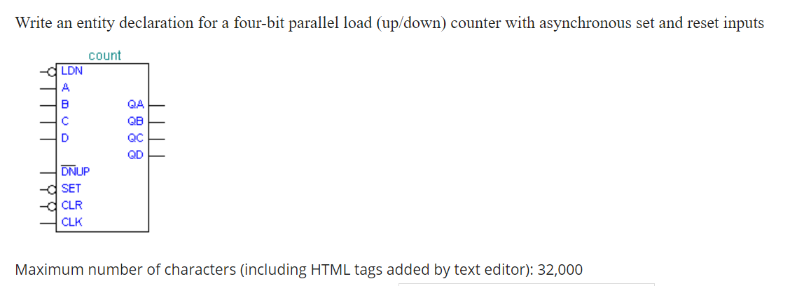 Solved Write an entity declaration for a four-bit parallel | Chegg.com