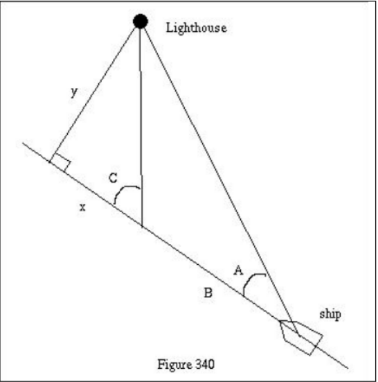 Solved 340) A ship traveling a straight course sights a | Chegg.com