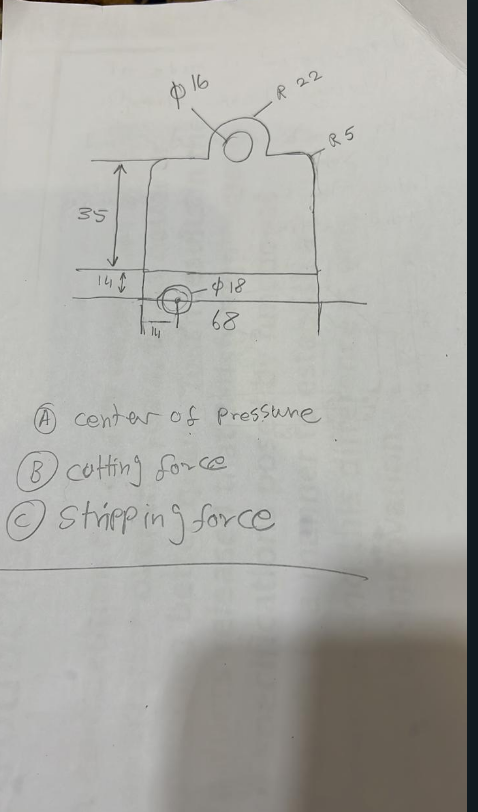 Solved (A) ﻿centar of pressure(B) ﻿cutting forceC) | Chegg.com