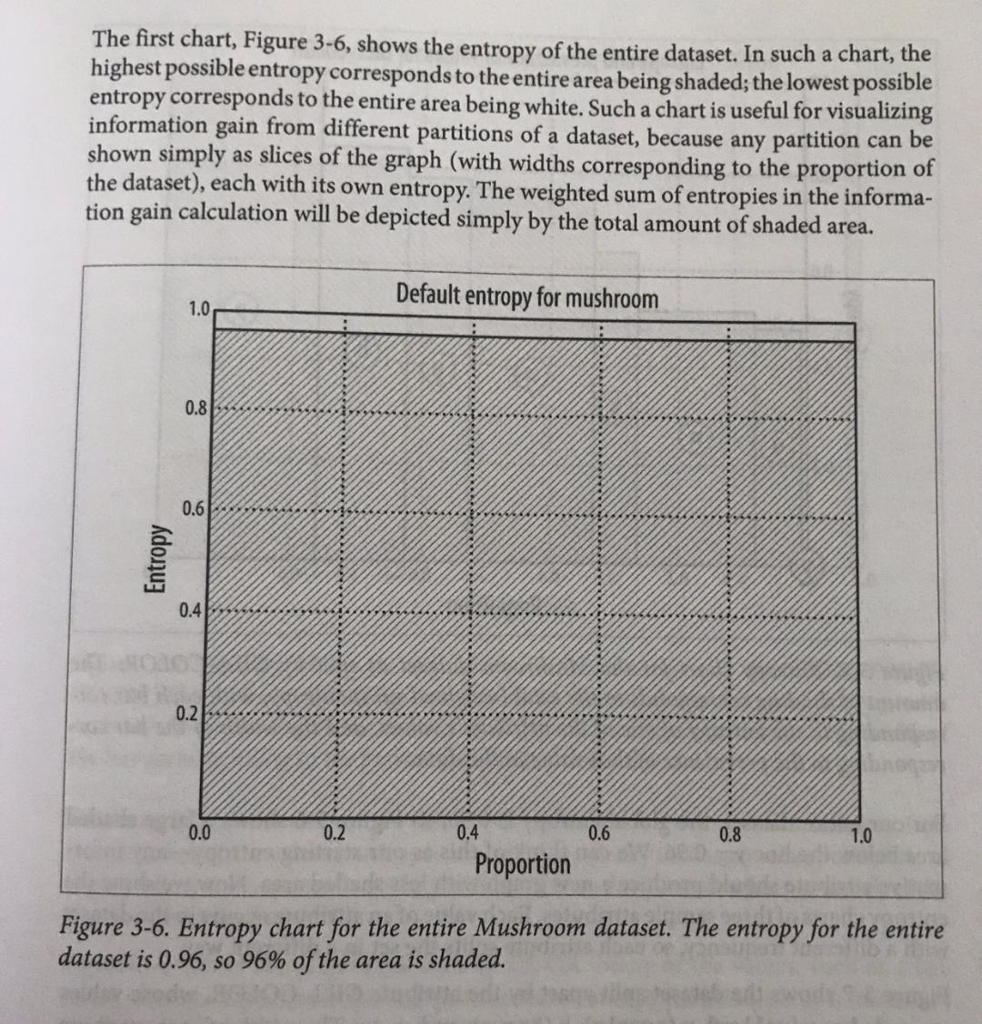 -Compare and contrast the following two concepts: | Chegg.com