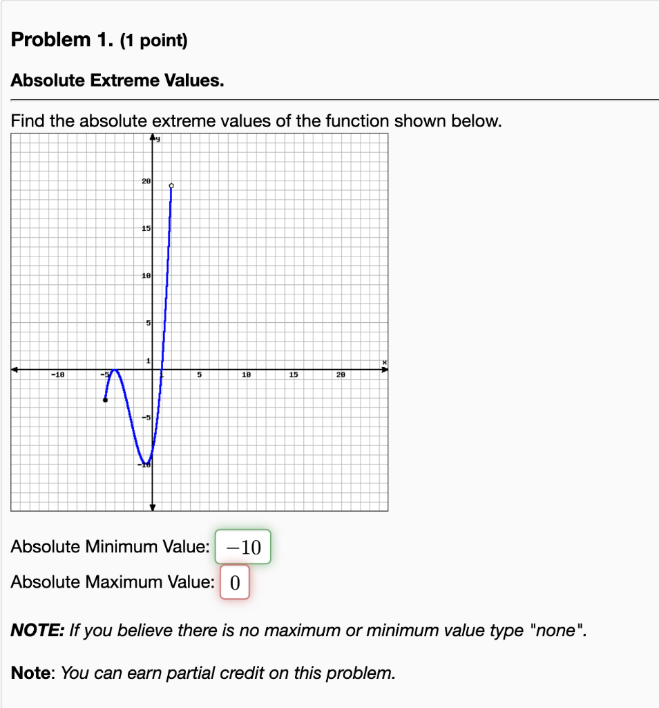 Solved Problem 1. (1 point) Absolute Extreme Values. Find | Chegg.com