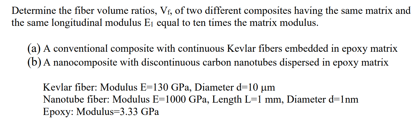 Solved Determine the fiber volume ratios, Vf, of two | Chegg.com