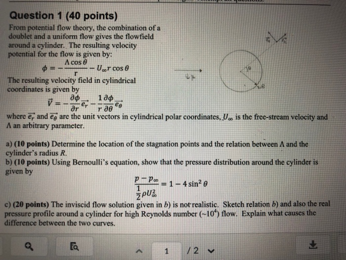 Solved Question 1 (40 points) From potential flow theory, | Chegg.com