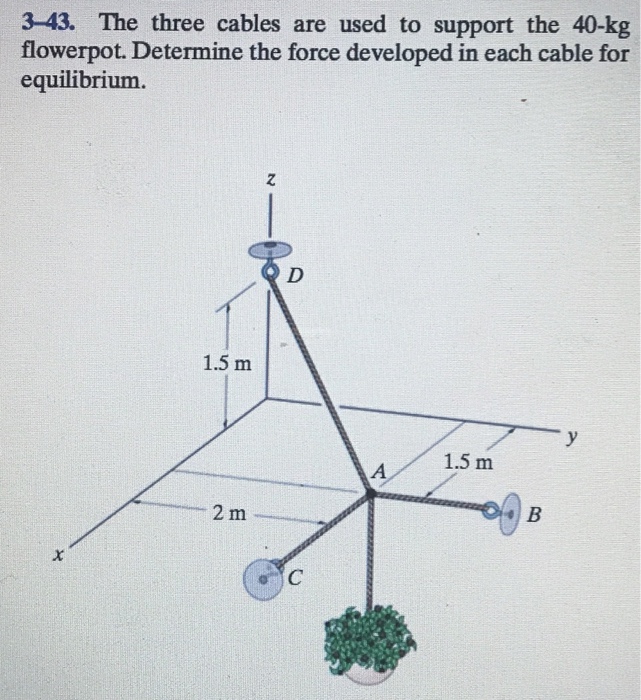 Solved 3-43. The three cables are used to support the 40-kg | Chegg.com