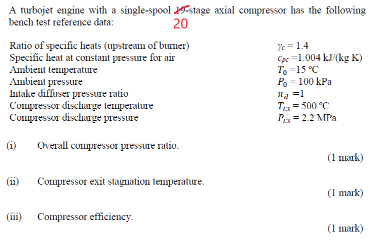 A turbojet engine with a single-spool 19-stage axial | Chegg.com